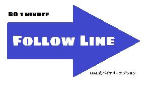 【Follow Line法】～バイナリーオプション逆張り1分手法～ - Indicators・E-books - GogoJungle ...