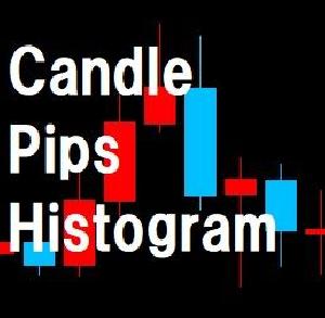 【使いやすくて役立つ！】Wow_CandlePips＜キャンドルピップスヒストグラム高機能版＞ - インジケーター・電子書籍 - 世界の ...