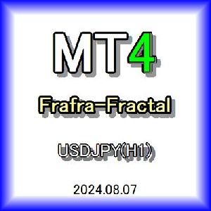 Frafra-Fractal - システムトレード - 世界のトレード手法・ツールが集まるマーケットプレイス - GogoJungle