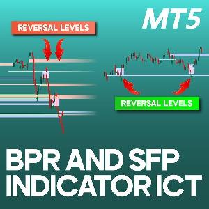 BPR and SFP Oscillation Breakout Indicator ICT MT5 - Indicators・E-books ...
