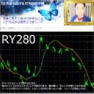 RY280 - インジケーター・電子書籍 - 世界のトレード手法・ツールが集まるマーケットプレイス - GogoJungle